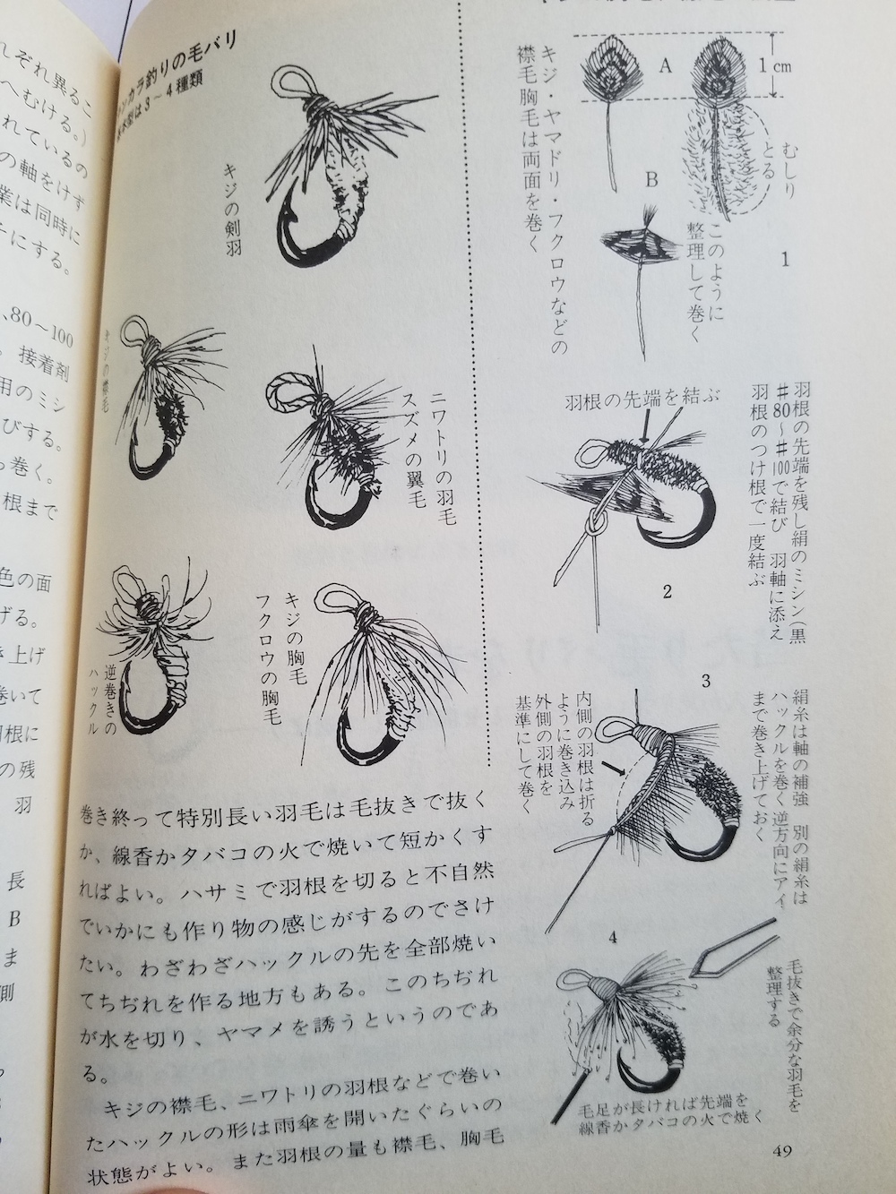 Stewart Black Spider - Kebari & Flies - 10 Colors Tenkara